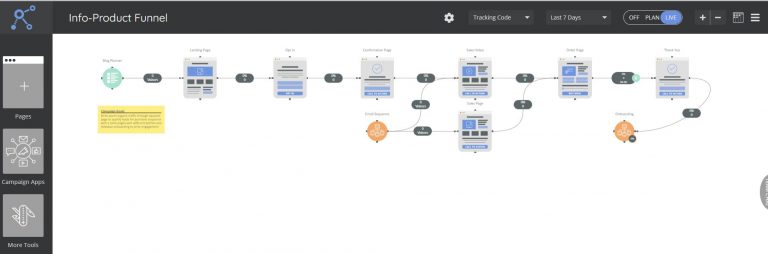 Funnelytics Alternatives: The Other Funnel Mappers - Master Sales Funnels