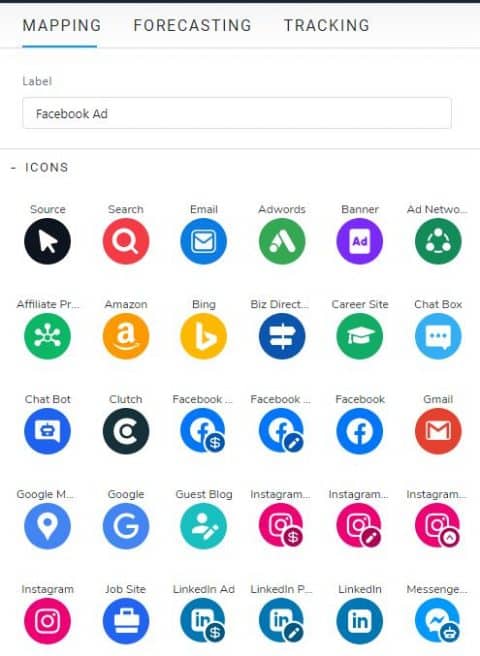 Funnel Mapping With Funnelytics: Your Plan to Succeed