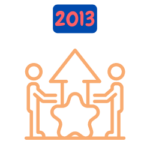 A Complete History of Affiliate Marketing - Master Sales Funnels
